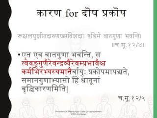 Kushtha Diagnosis - Skin disease concept in Ayurveda | PPTX