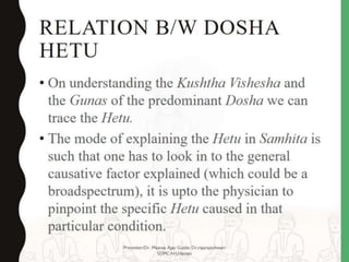 Kushtha Diagnosis - Skin disease concept in Ayurveda | PPTX