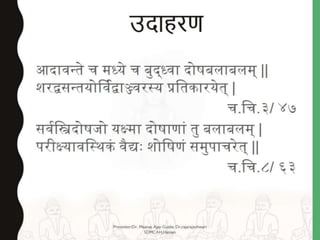 Kushtha Diagnosis - Skin disease concept in Ayurveda | PPTX