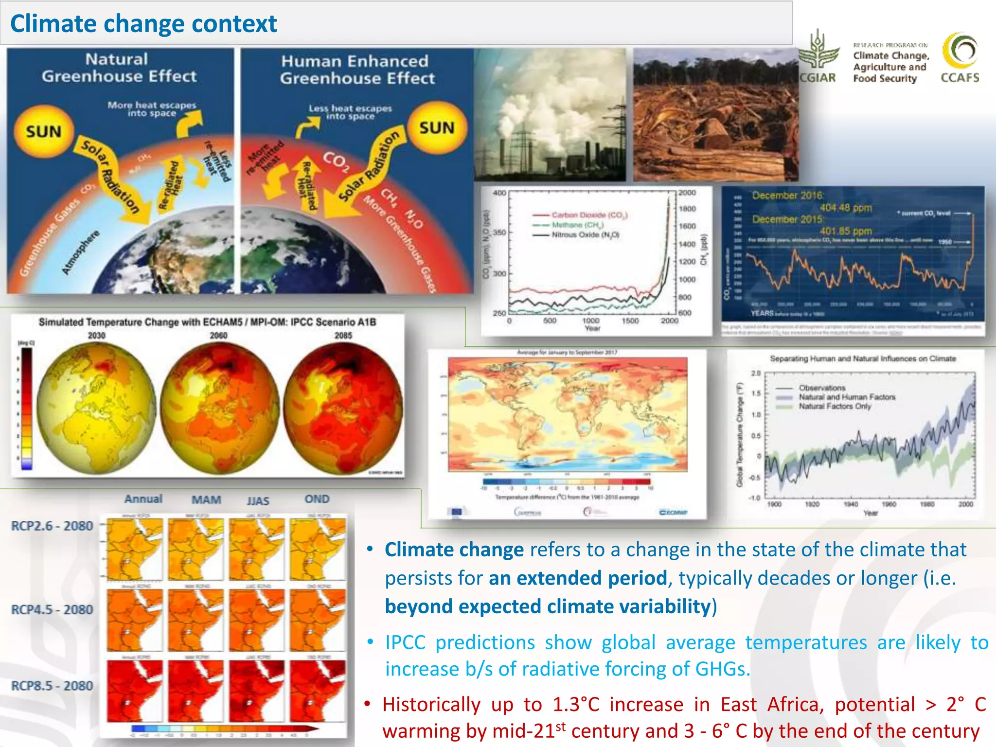 Climate-Smart Agriculture (CSA): What is it? Why is it needed? | PPTX