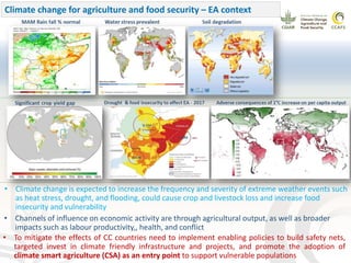 Climate-Smart Agriculture (CSA): What is it? Why is it needed? | PPTX