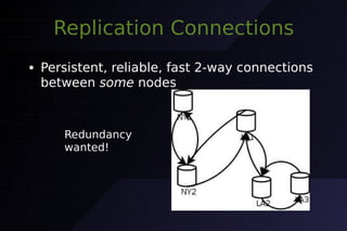 Asynchronous Replication for PostgreSQL Slony | PPT