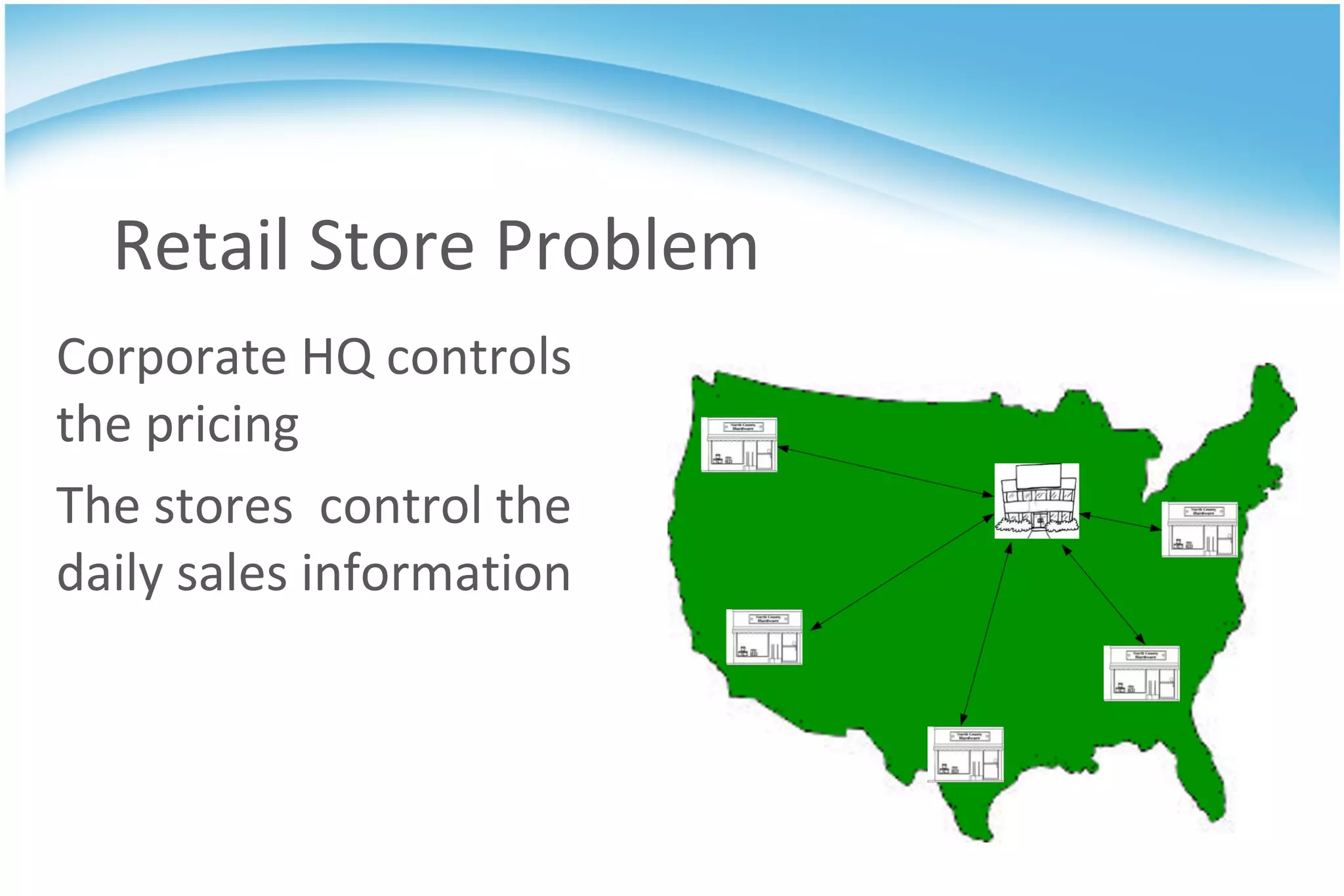 Multi-Master Replication with Slony | ODP