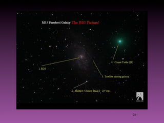 Slooh Astrophotography | PPT