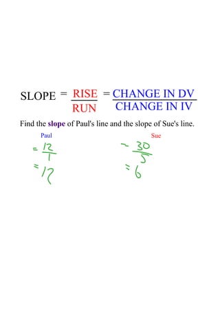 Slope | PDF