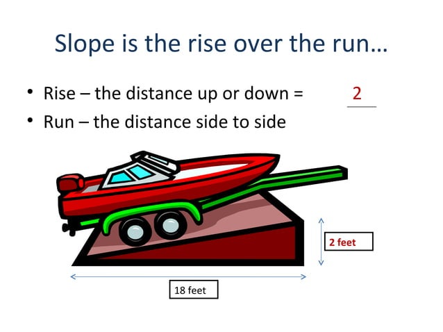 Slope | PPT