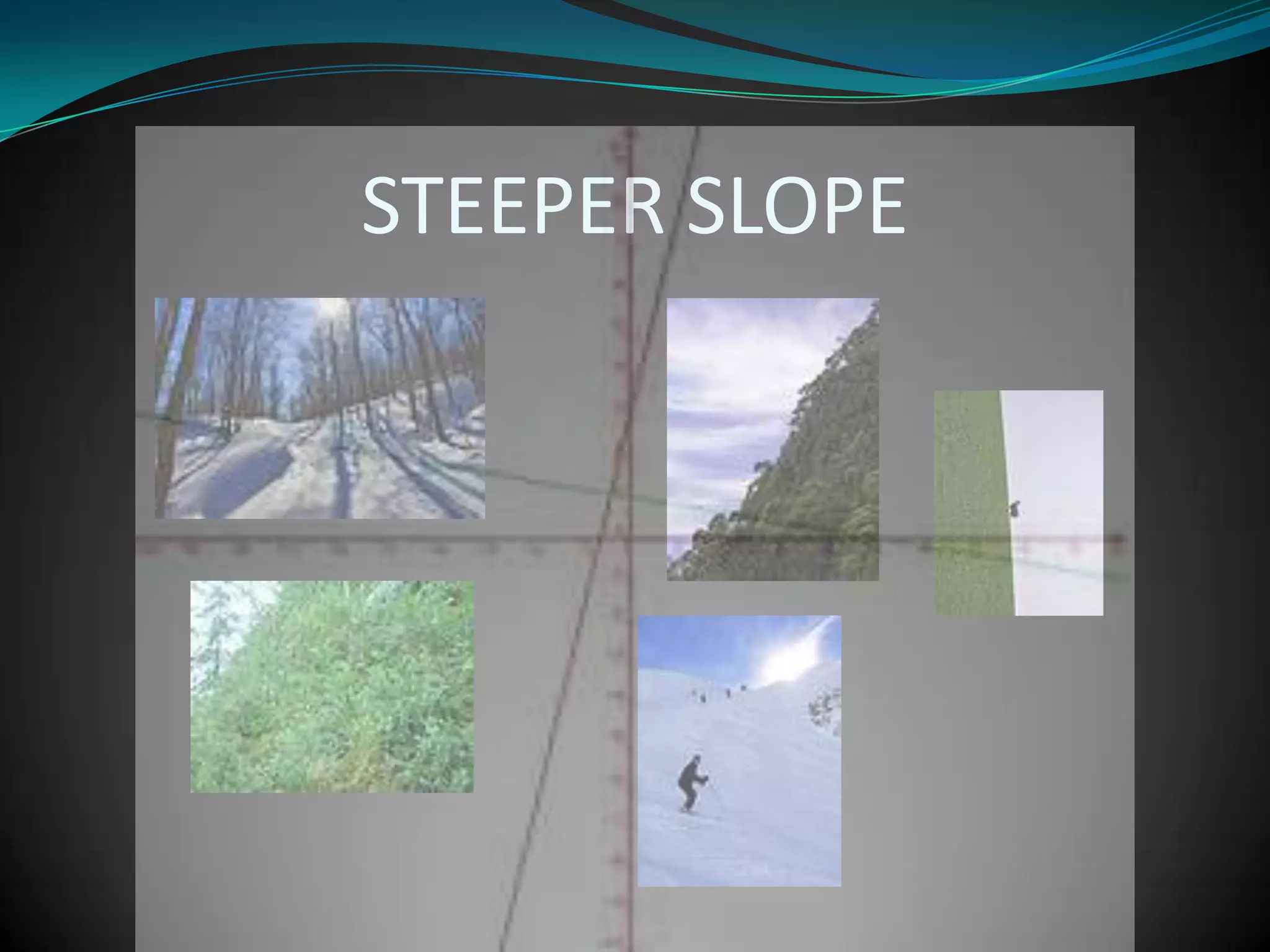 Zack- Slopes in the Real World | PPTX