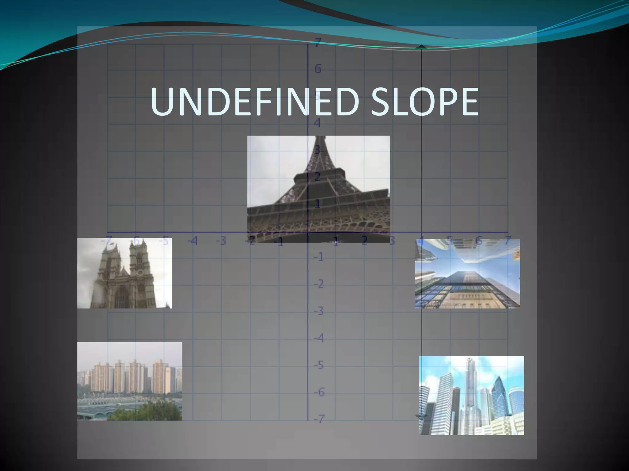 Zack- Slopes in the Real World | PPTX