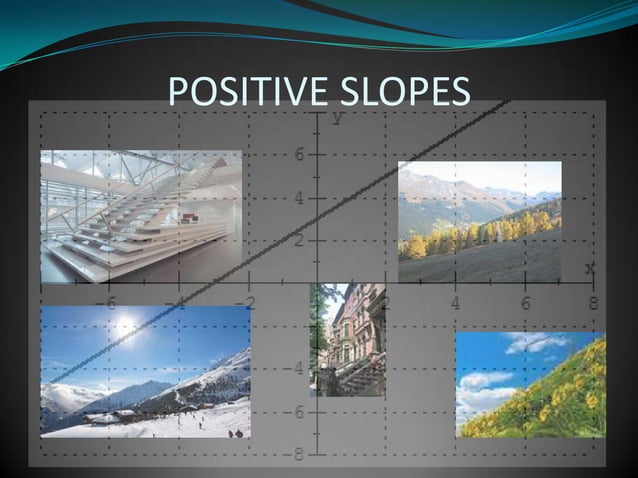 Zack- Slopes in the Real World | PPTX