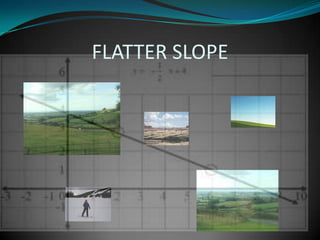 Zack- Slopes in the Real World | PPTX