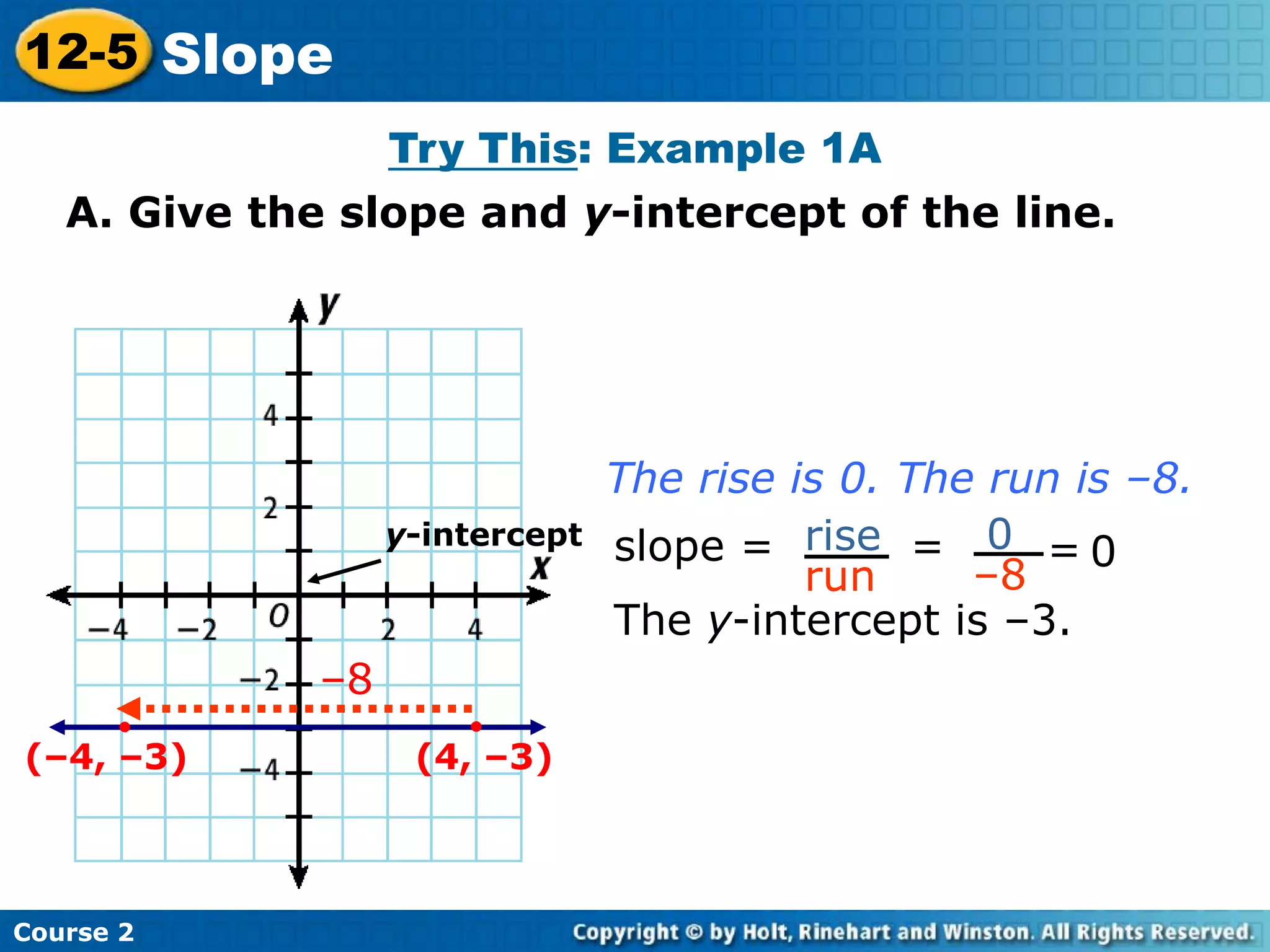 Slope | PDF