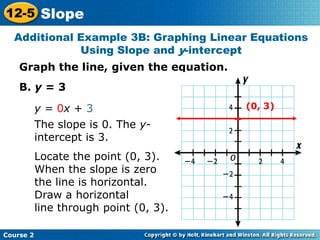 Slope | PDF