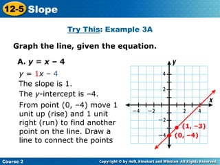 Slope | PDF