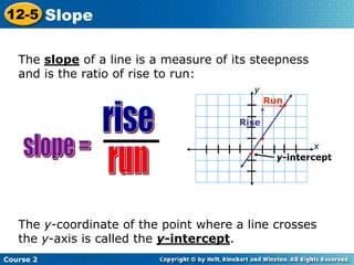 Slope | PDF