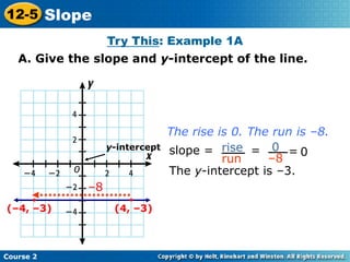Slope | PDF