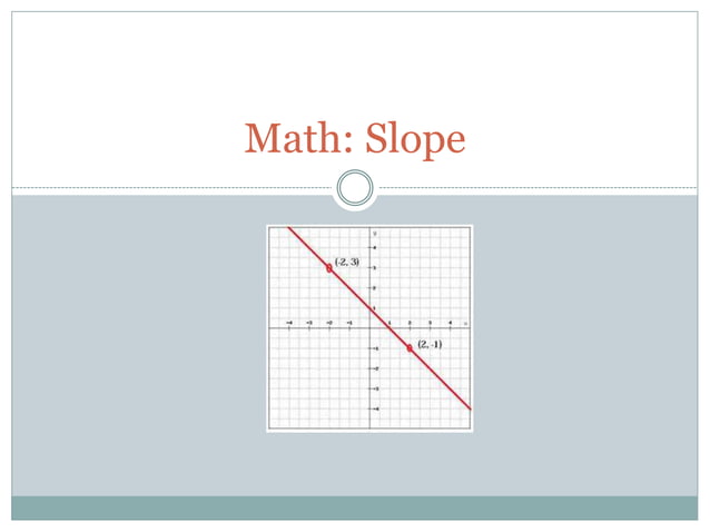 Math: 7th grade Slope and Properties | PPTX | Geology | Science