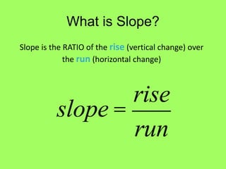 Slope | PPTX