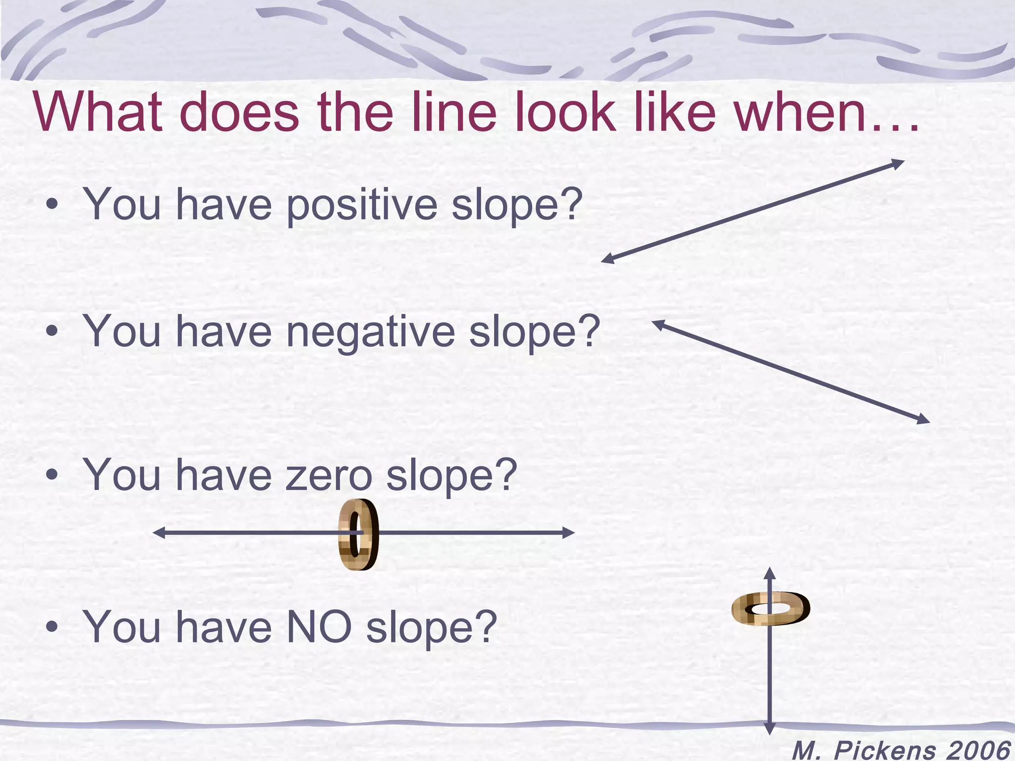 Slope | PPT
