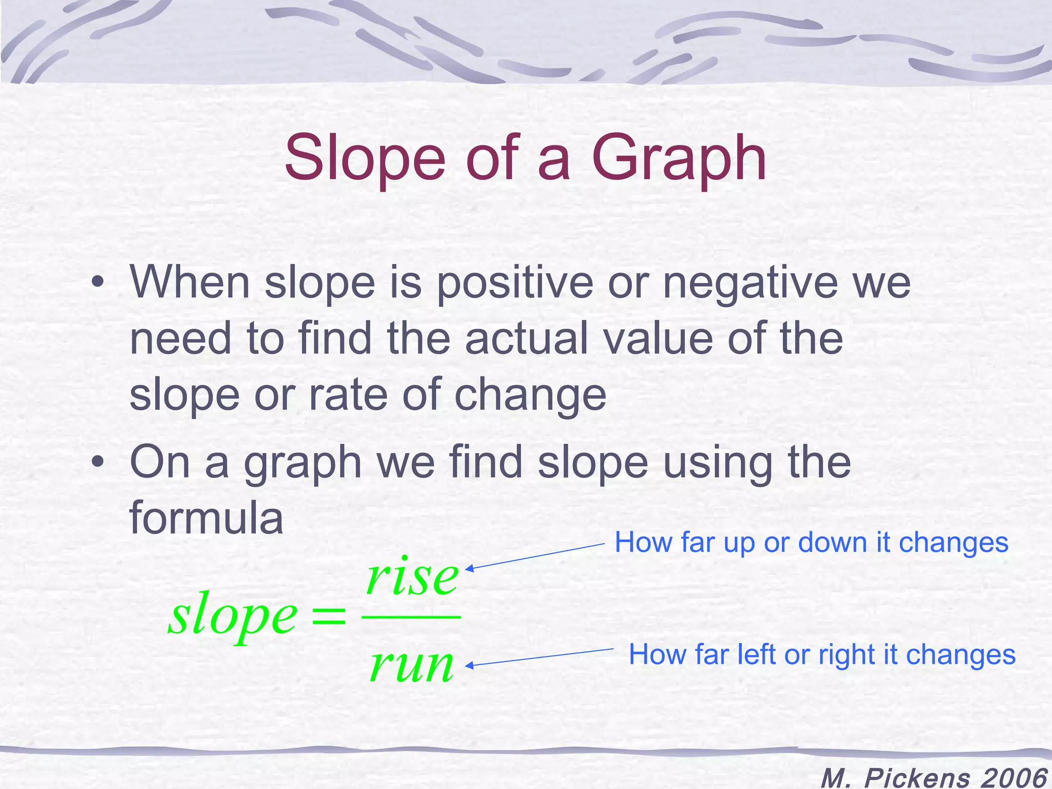 Slope | PPT