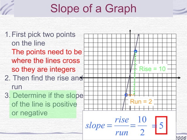 Slope | PPT | Geology | Science