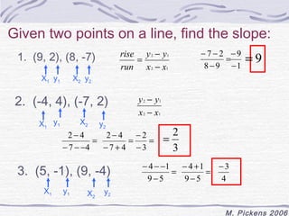 Slope | PPT