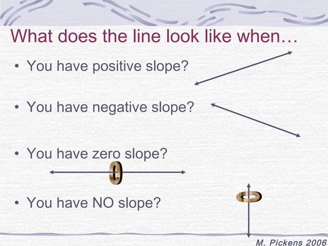 Slope | PPT | Geology | Science