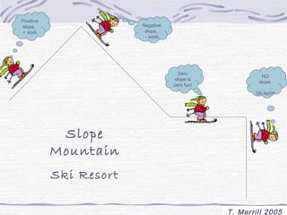 Slope | PPT