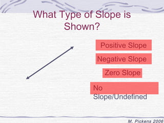 Slope | PPT