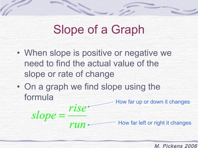 Slope | PPT | Geology | Science