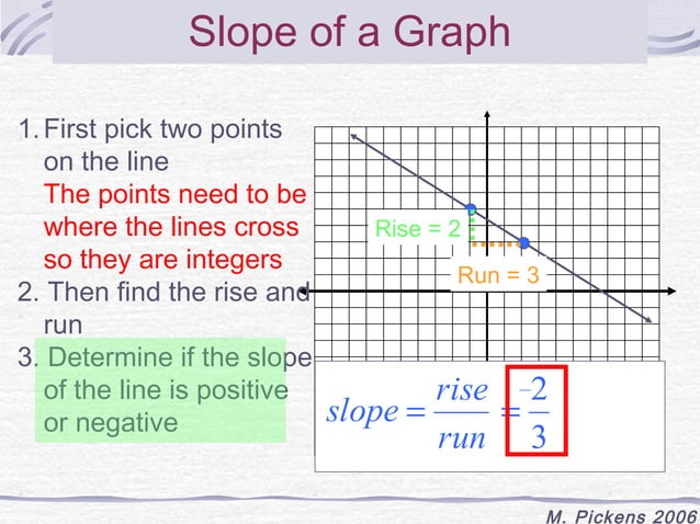 Slope | PPT | Geology | Science