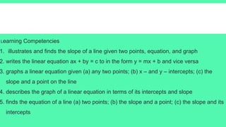Slope of intercept for grade 8 students.pptx