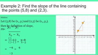 Slope of intercept for grade 8 students.pptx