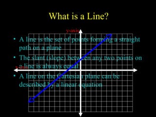 FINDING FOR THE SLOPE OF A LINE .ppt