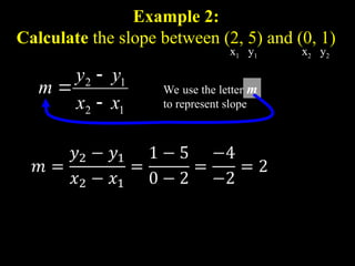 FINDING FOR THE SLOPE OF A LINE .ppt
