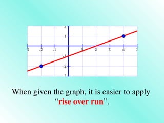 slope and its use in physics and formulas calculation | PPT