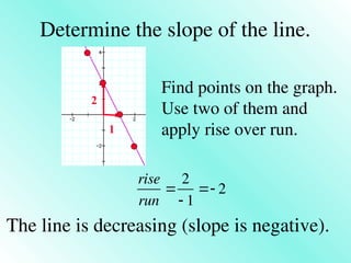 slope and its use in physics and formulas calculation | PPT