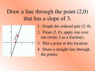 slope and its use in physics and formulas calculation | PPT