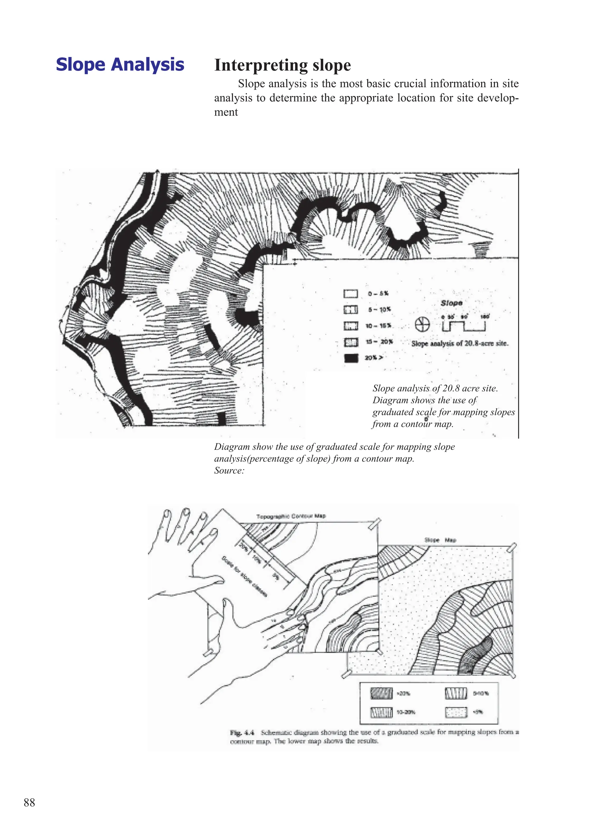 slope analysis with guidelines for different scenarios | PDF