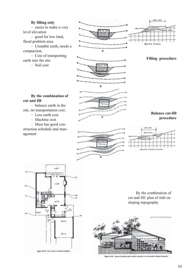 slope analysis with guidelines for different scenarios | PDF