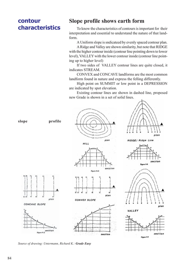 slope analysis with guidelines for different scenarios | PDF