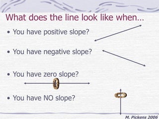 MATH-slope of a line-grade 8 .pptx