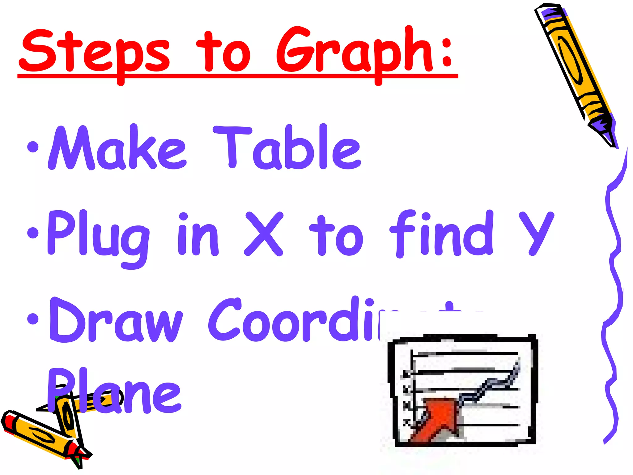 Slope Intercept Form | PPT