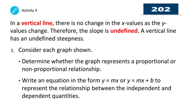 slope-Intercept Form (1).pptx