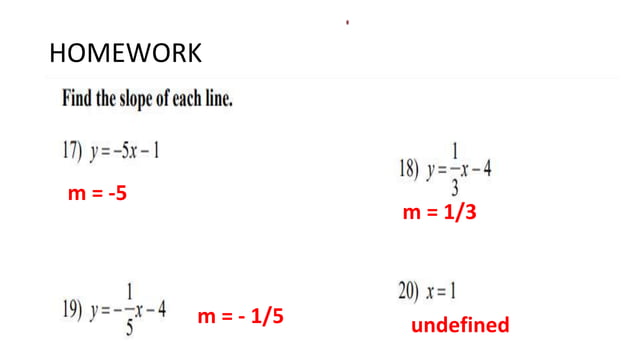 slope-Intercept Form (1).pptx