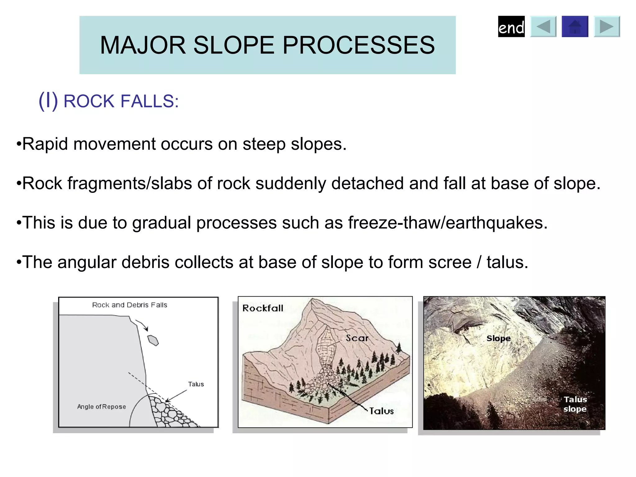 Slope Movement | PPT