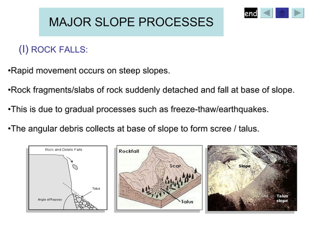 Slope Movement | PPT