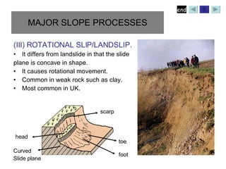 Slope Movement | PPT