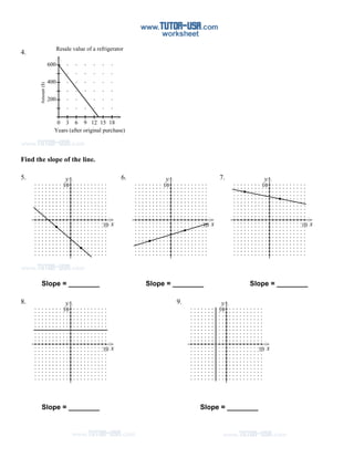 Slope rate-change-tables worksheet | PDF