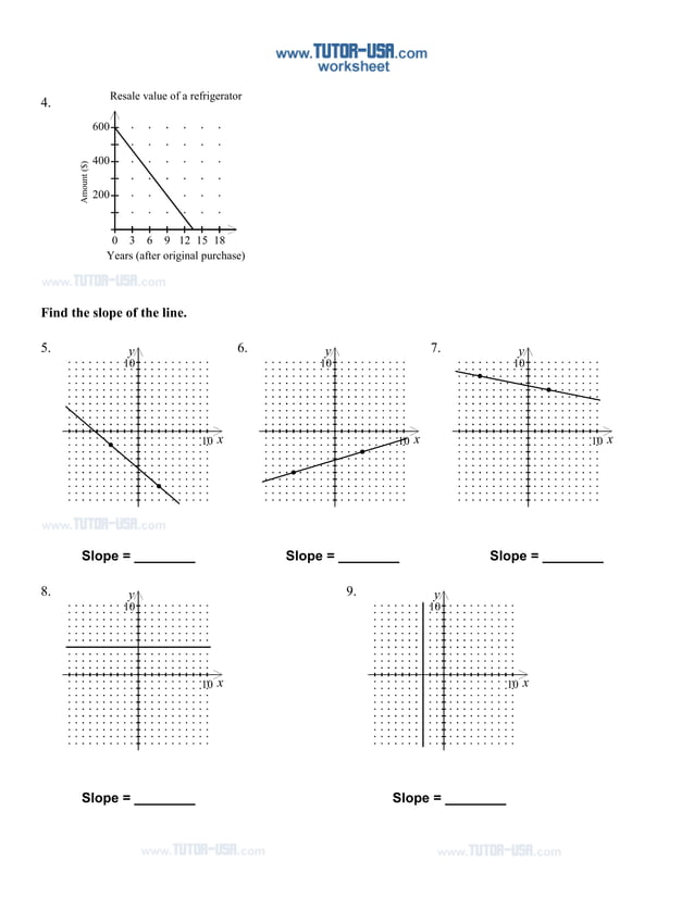 Slope rate-change-tables worksheet