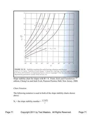 Slope stability | PDF